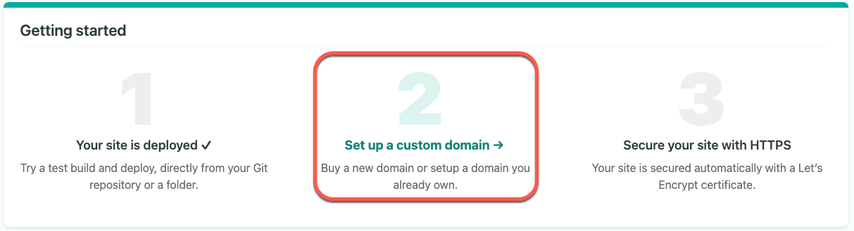 How To Setup Continuous Deployment Of Mkdocs With Material To Netlify From Git Php Web